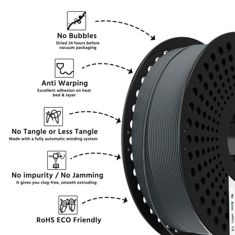 Buy Premium ABS Pro 3D Printing Filament