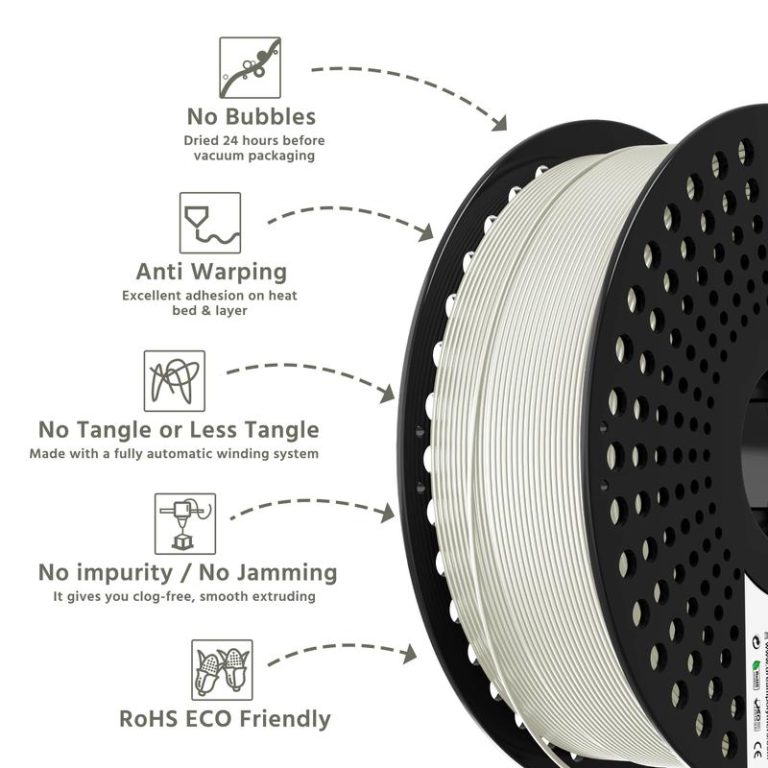 Buy Premium Nylon (PA6) 3D Printing Filament